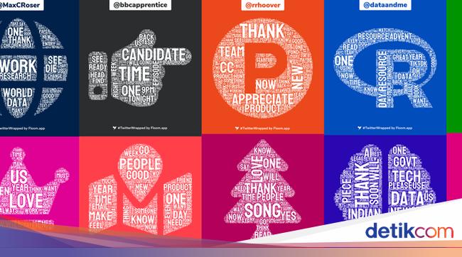 Apa Itu Twitter Wrapped dan Contohnya
