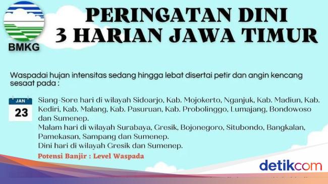 Waspada Banjir, BMKG Keluarkan Prakiraan Cuaca Buruk 3 Harian di Jatim