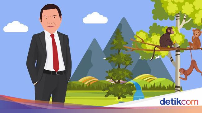 Daftar Proyek Adik Prabowo di Wilayah Ibu Kota Baru