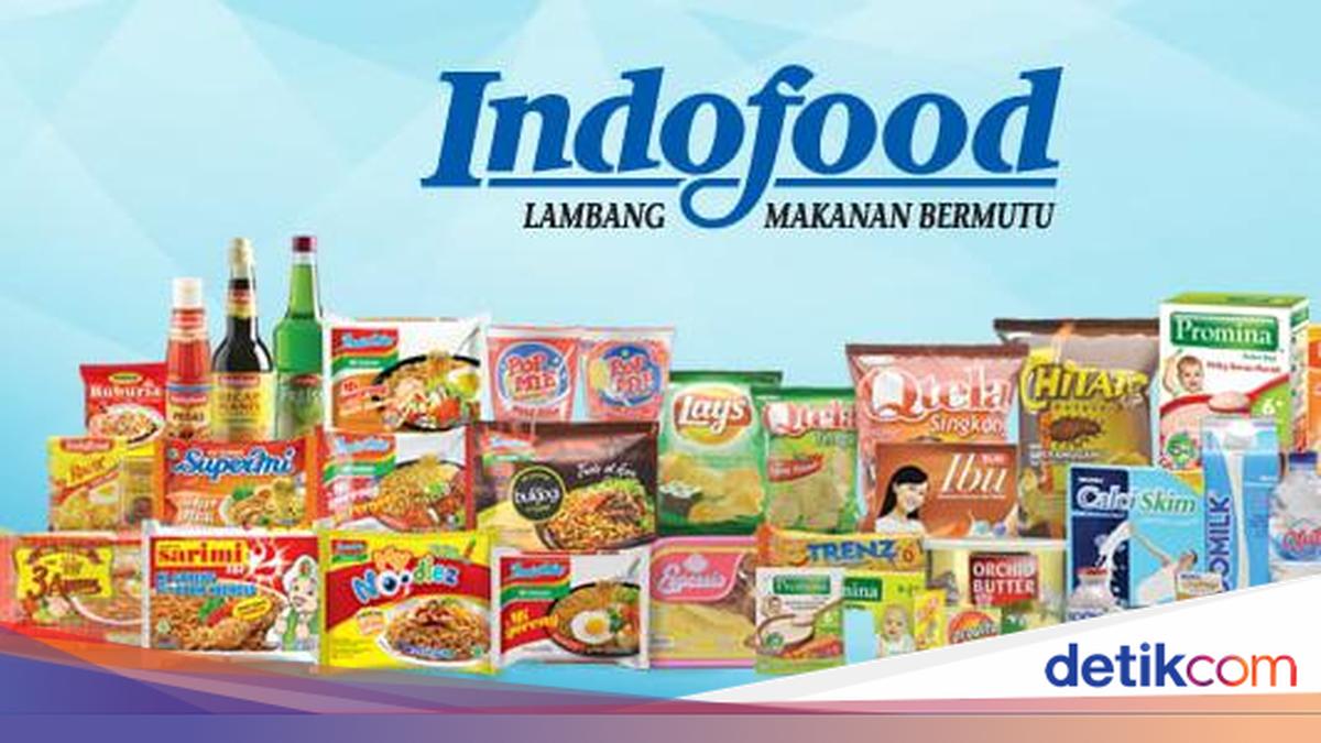Kinerja Saham Indofood (ICBP) dan Prediksi Laju di Semester II