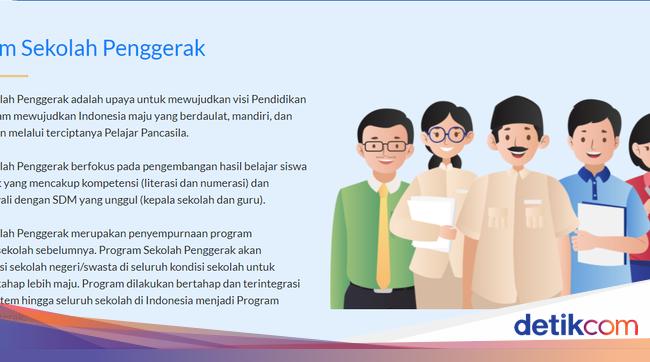 Apa Itu Sekolah Penggerak? Ini Tahap Transformasi dan 5 Programnya