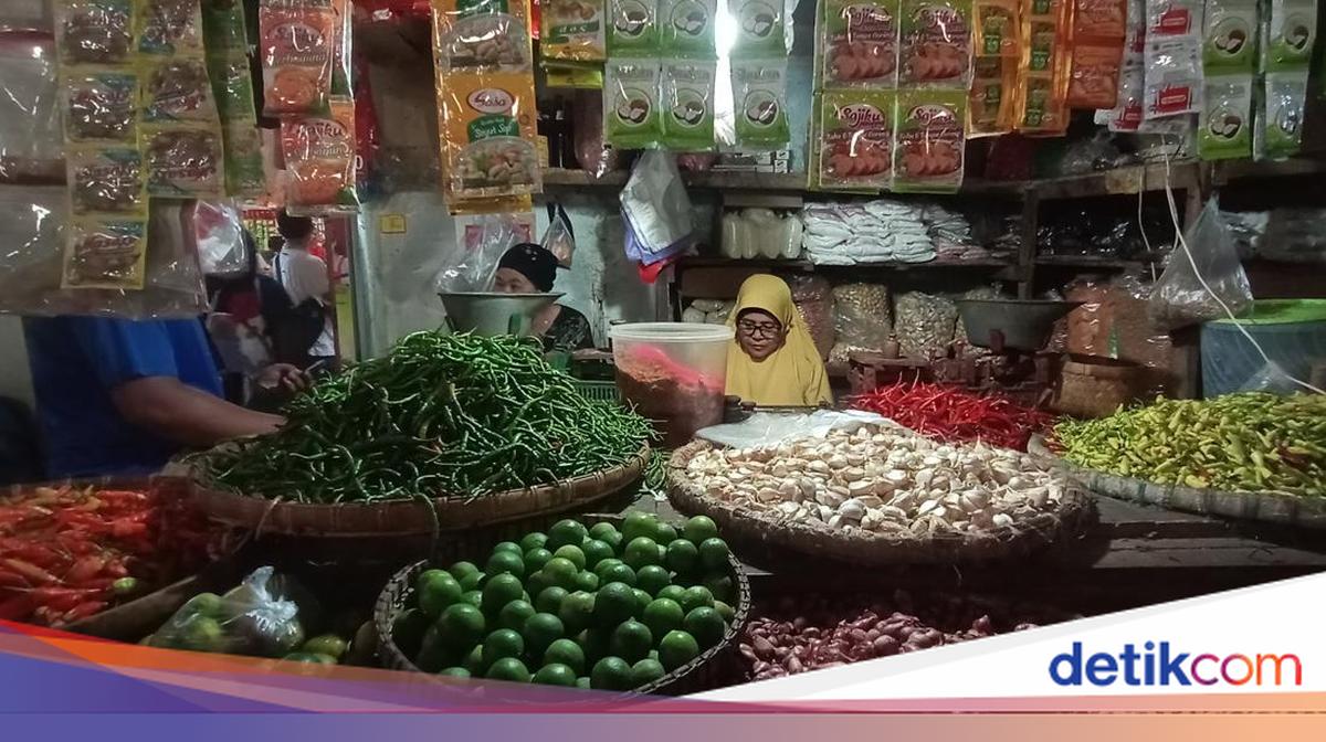 Pengertian Pasar: Fungsi, Ciri, dan Jenis-jenisnya