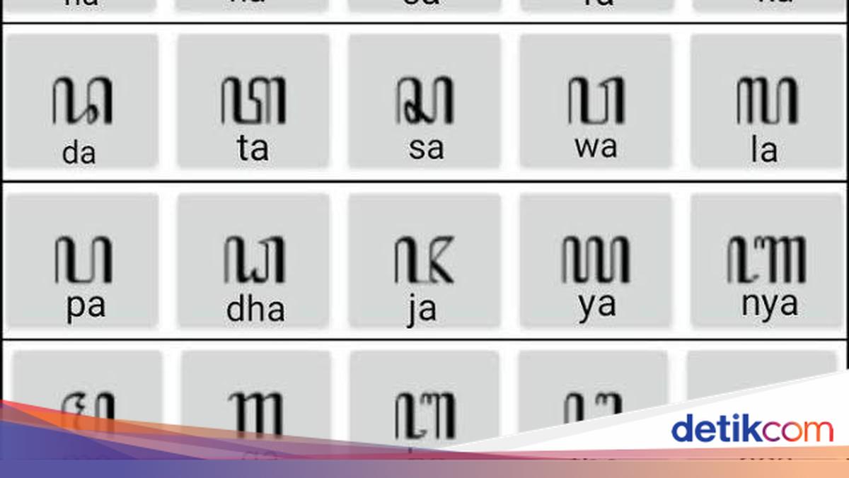 65 Contoh Parikan Bahasa Jawa 2 Gatra
