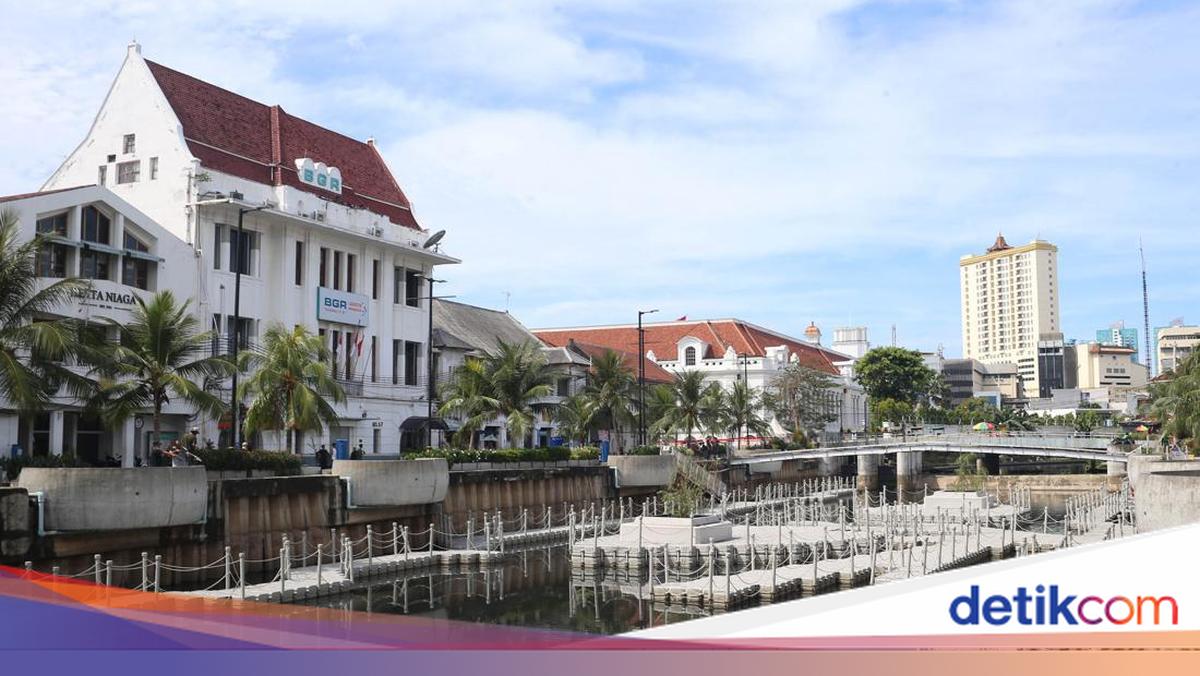 Apa sih yang Dilakukan Warga Bodetabek Saat Main ke Jakarta?