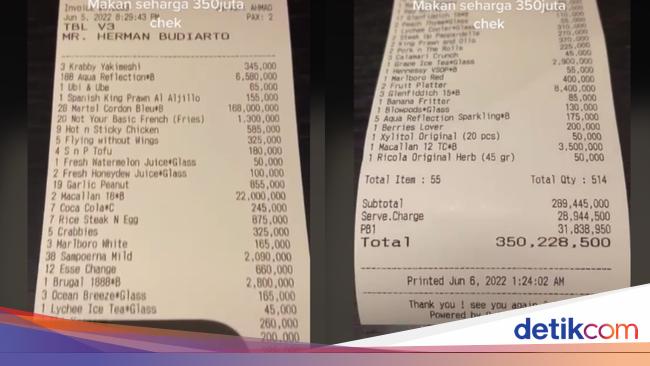 Bukan Getok Harga Netizen Ini Habiskan Rp 350 Juta Sekali Makan Di Restoran Ini