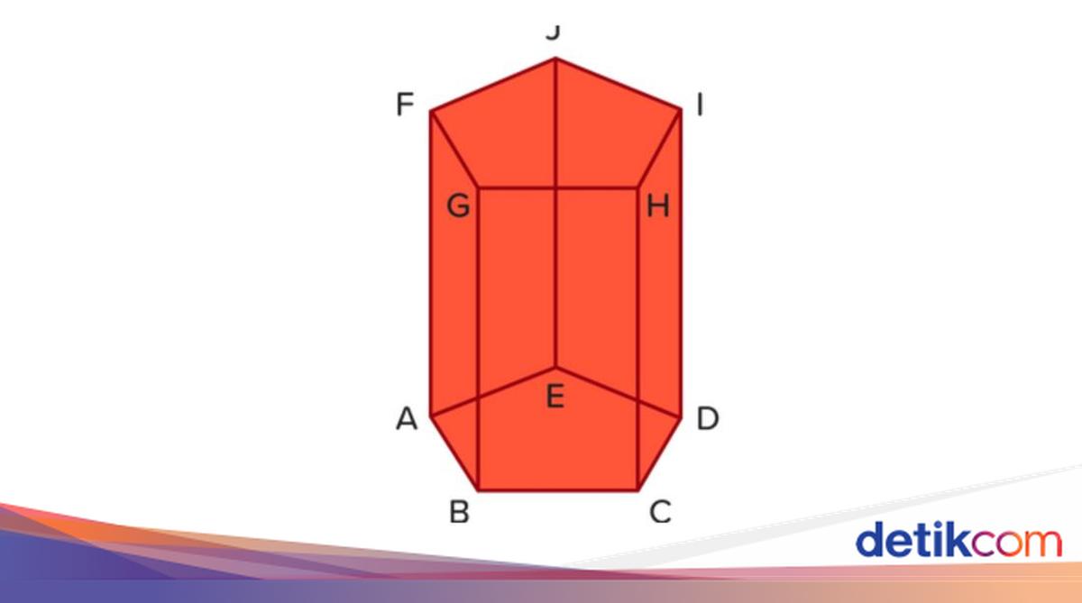 Pengertian Prisma Segi Enam, Sifat, dan Rumusnya