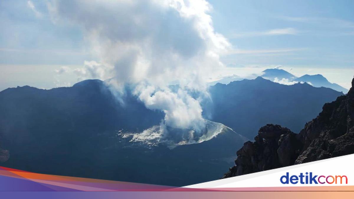 Mengenal Gunung Raung: Lokasi, Kawah, Ketinggian, Tipe Letusan, dan ...