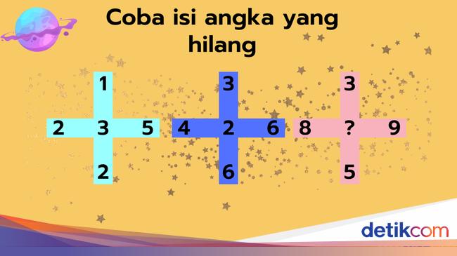 Uji Ketajaman Otak, IQ Super Pasti Benar Semua Uji Ketajaman Otak, IQ Super Pasti Benar Semua