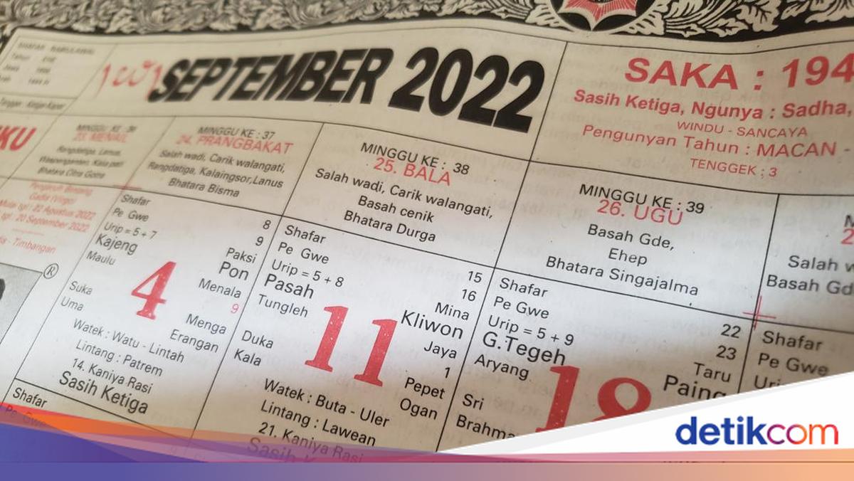 Asal-usul Nama-nama Hari, Bulan dan Tahun dalam Kalender Jawa