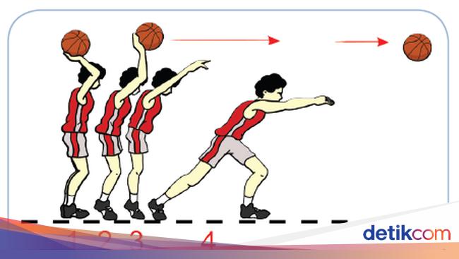 Mengenal Teknik Overhead Pass: Gerakan dan Kapan Digunakan