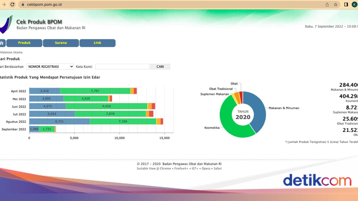 3 Cara Cek BPOM untuk Mengetahui Keamanan Produk, Gampang Banget!