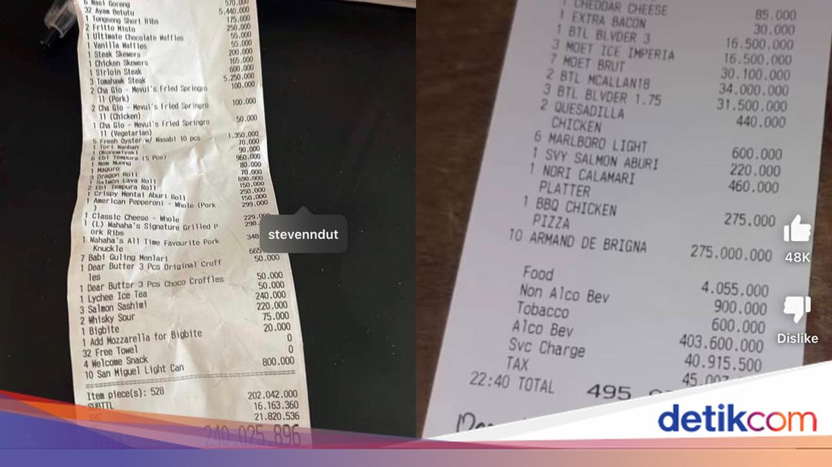 Sultan! 'Crazy Rich Surabaya' Steven Dut Habiskan Ratusan Juta Buat Makan