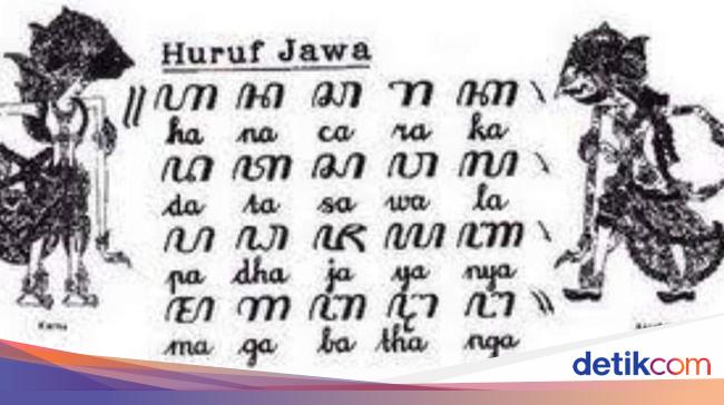 Mengenal Hanacaraka: Pengertian, Makna dan Jenisnya