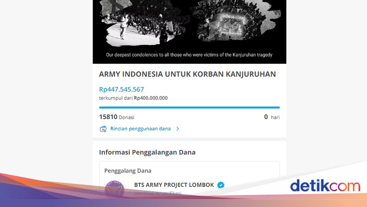 Doa Netizen & Donasi Fans BTS untuk Korban Tragedi Kanjuruhan