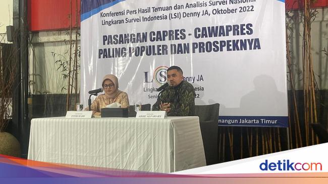 Survei Lsi Denny Ja Duet Ganjar Airlangga Teratas