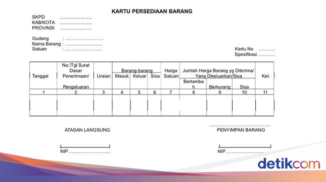 Kartu Stok Barang: Fungsi, Cara Membuat, dan Contohnya