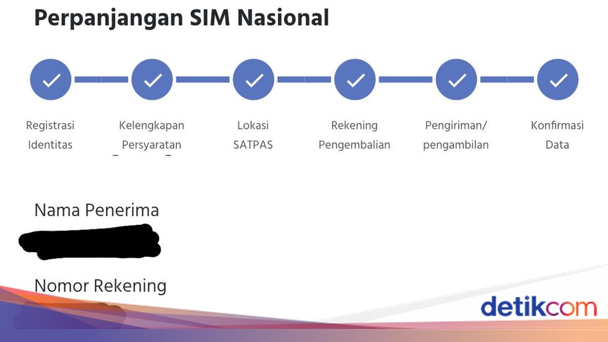 Cara Perpanjang SIM Online Terbaru 2025, Cek Syarat-Biayanya!