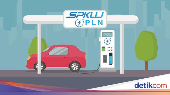 Modal hingga Cara Daftar Franchise 'SPBU' Mobil Listrik