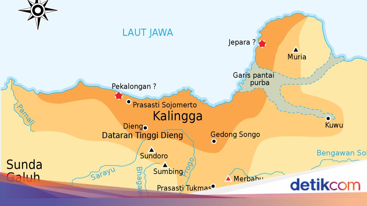 Kerajaan Kalingga: Sejarah, Raja-raja, Masa Kejayaan-Keruntuhan