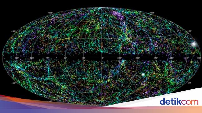Kosmologi: Pengertian, Tujuan, dan Teorinya