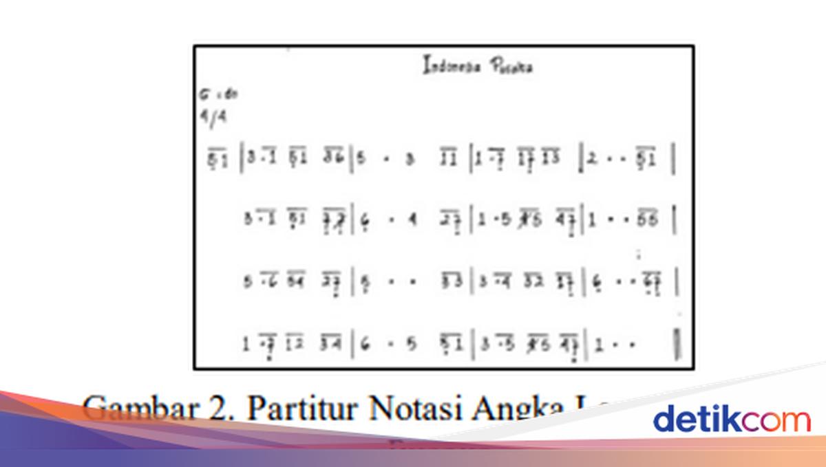 Lirik Lagu Indonesia Pusaka Ciptaan Ismail Marzuki Lengkap Chord Gitarnya