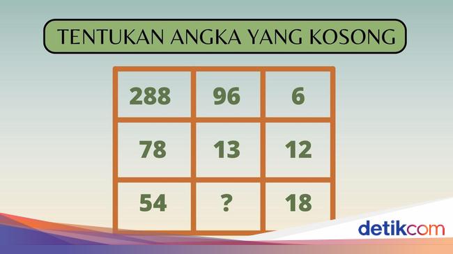 Kelihatan Gampang, tapi Hitung-hitungan Ini Bikin Otak 'Ngebul'! Berani ...