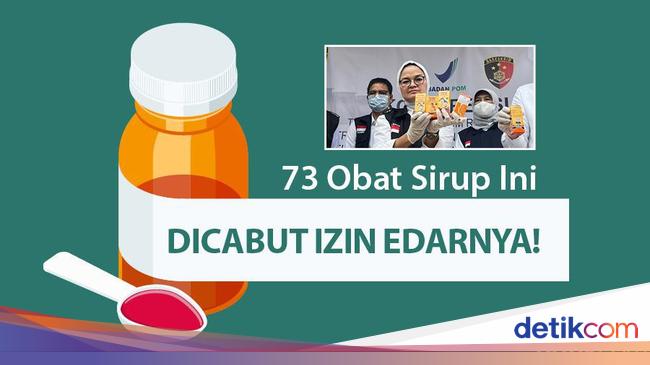 Daftar 73 Obat Sirup yang Ditarik Izin Edarnya, BPOM RI Minta Ditarik