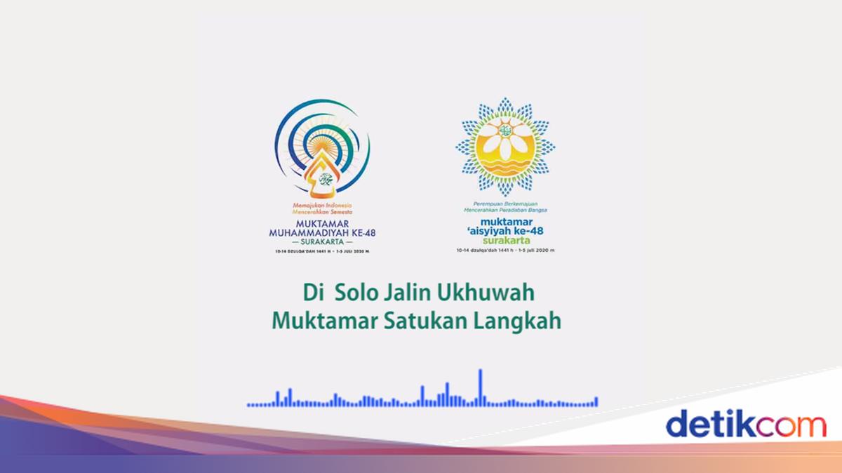 Serba-serbi Muktamar Muhammadiyah 2022: Pengertian hingga Sejarah