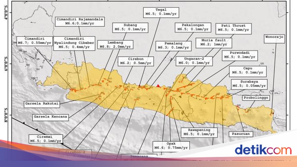 Jenis Sesar Gempa dan Sebarannya di Indonesia