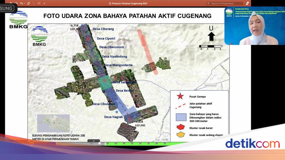 BMKG Temukan Sesar Cugenang Usai Gempa M 5,6 Cianjur