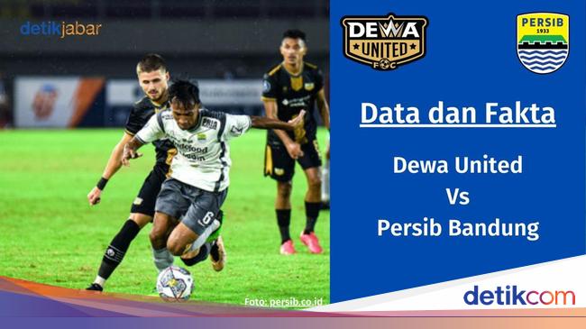 Data dan Fakta Menarik Dewa United Vs Persib Bandung