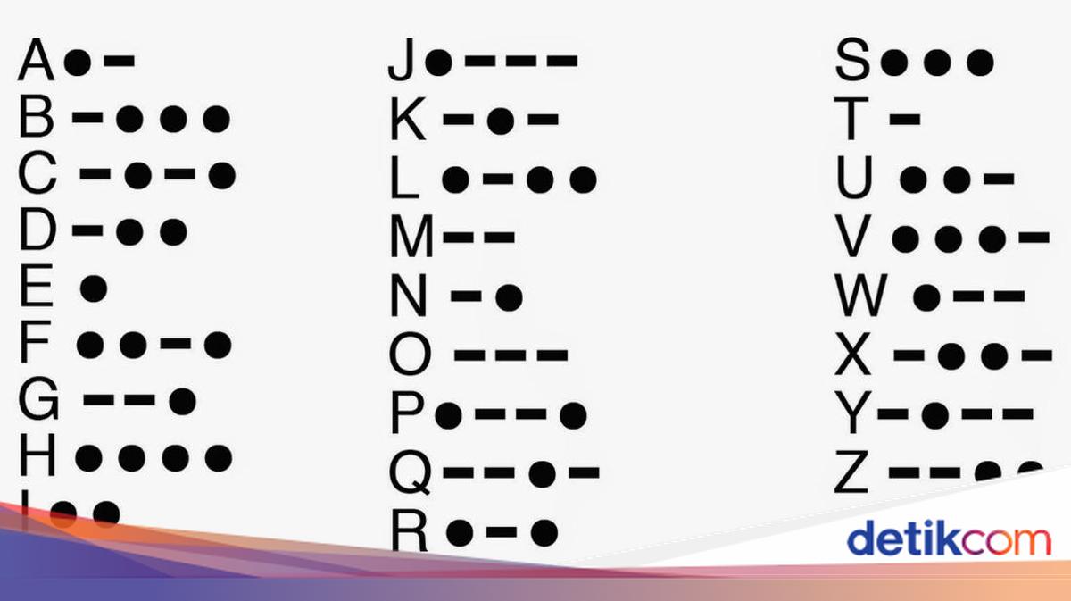 Kode Morse: Pengertian, Sejarah dan Cara Menghafalnya