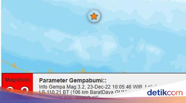 Gempa M 3,2 Goyang Perairan Gunungkidul