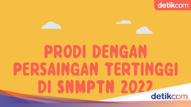 Infografis: Prodi dengan Persaingan Tertinggi SNMPTN 2022, Referensi ...