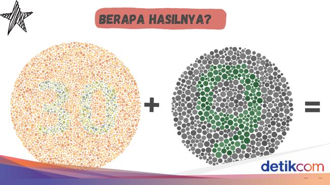 Tes Buta Warna, Bisa Jawab dari Hasil Hitung Angka Ini?