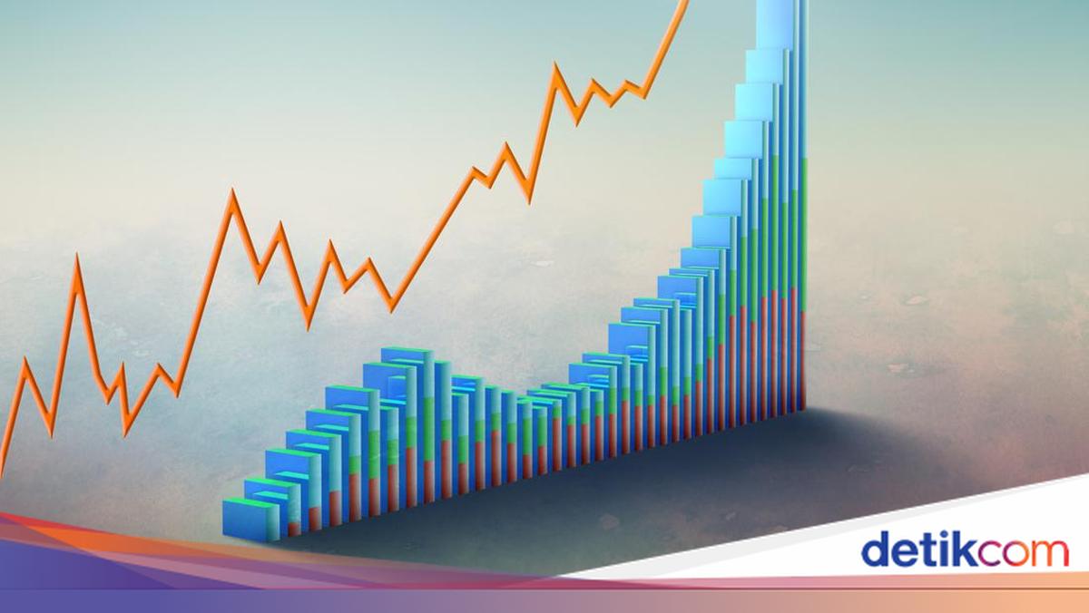 Chart Pattern Adalah: Pengertian, Sejarah, dan Jenisnya