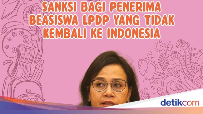 Infografis: Sanksi bagi Penerima Beasiswa LPDP yang Tak Kembali ke ... Infografis: Sanksi bagi Penerima Beasiswa LPDP yang Tak Kembali ke ...