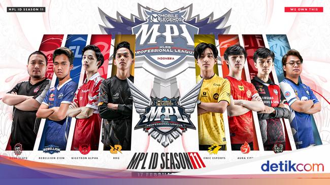 Klasemen MPL ID S11 Week Ketiga, Onic Juara Paruh Musim