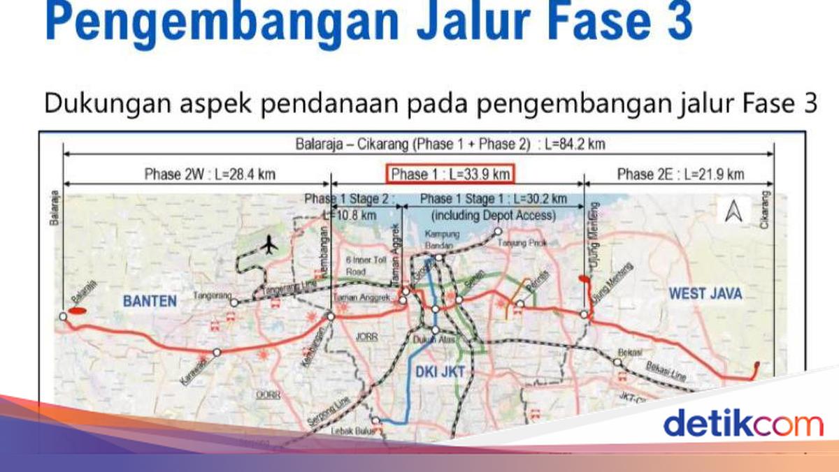 Dibangun Mulai 2024, Ini Daftar Stasiun MRT Bekasi-Jakarta-Balaraja
