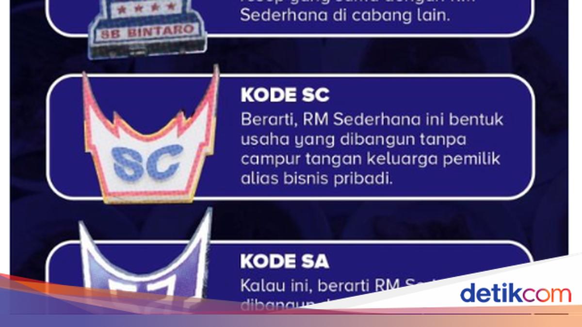 Driver Ojol Lihat Penampakan hingga Arti Kode Unik RM 'Sederhana'