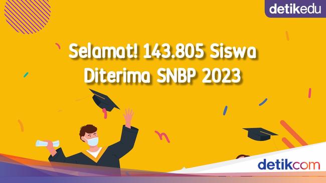 Infografis: Lolos SNBP? Ini yang Harus Dilakukan Infografis: Lolos SNBP? Ini yang Harus Dilakukan