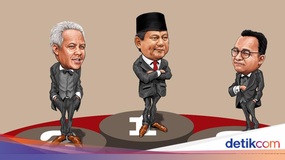 Hasil Survei Peta Kekuatan Ganjar, Prabowo dan Anies Menuju Pilpres 2024