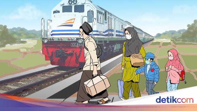 Aturan Mudik Naik Kereta Api 2023, Cek Sebelum Berangkat!