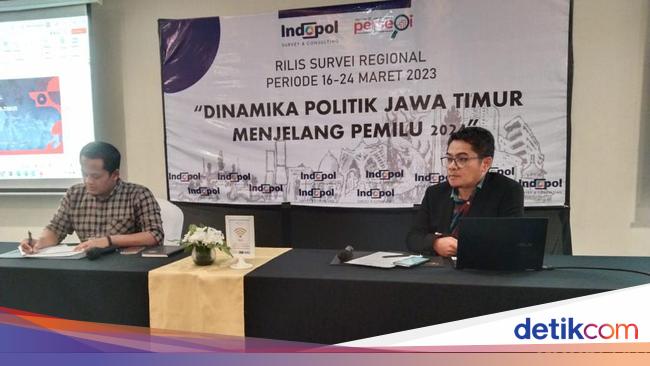 Survei Indopol Capres di Jatim, Pemilih NasDem Hanya 16,7% Pilih Anies