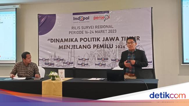 Survei Indopol Parpol di Jatim: Gerindra Kejar PDIP, Golkar Mantap 4 Besar