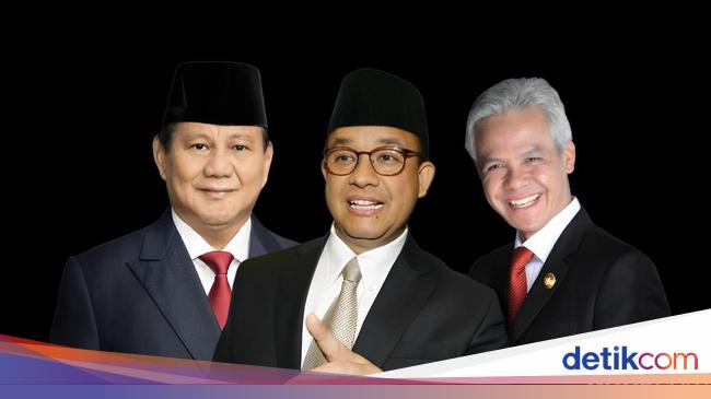 Survei PWS: Prabowo-Gibran Tembus 52,3%, Pilpres 2024 Satu Putaran
