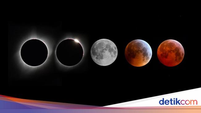 Kenali Macam-macam Gerhana dan Perbedaannya Kenali Macam-macam Gerhana dan Perbedaannya