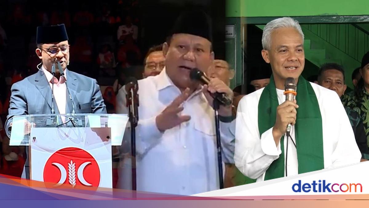 Elektabilitas Prabowo Unggul dari Ganjar dan Anies Versi Litbang Kompas