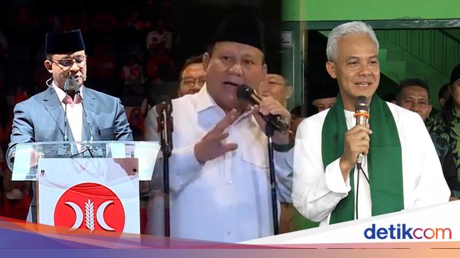 Survei Y-Publica: Elektabilitas Prabowo 25,3%, Ganjar 24% dan Anies 17,2%
