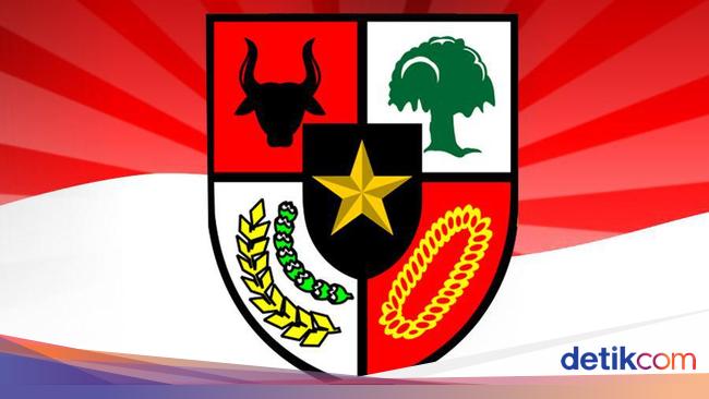 Contoh Pengamalan Sikap Pancasila Sila 1- 5 di Sekolah